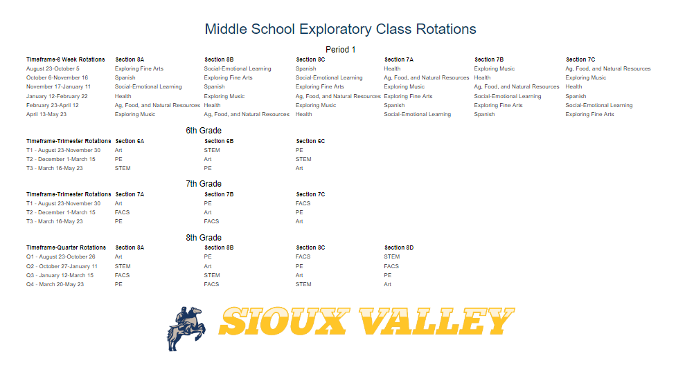 Live Feed | Sioux Valley School District